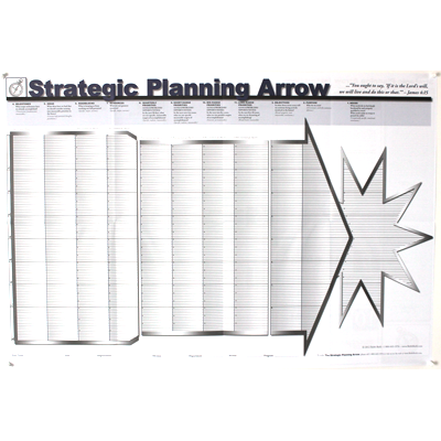 Strategic Planning Arrow 24" X 36" Planning Sheet – Bobb Biehl